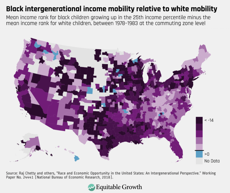 Race and the lack of intergenerational economic mobility in the United ...