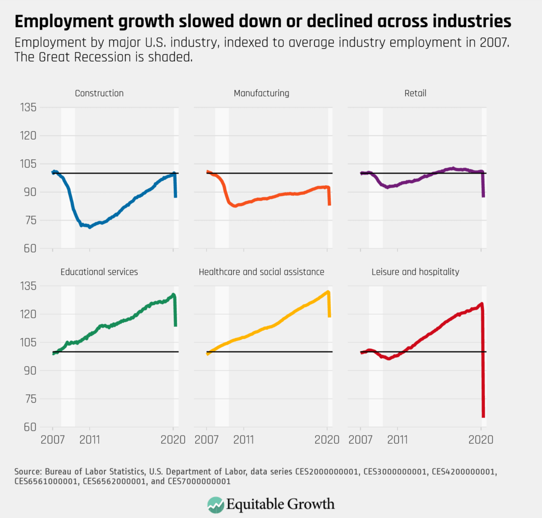 Coronavirus recession deepens U.S. job losses in April especially among ...