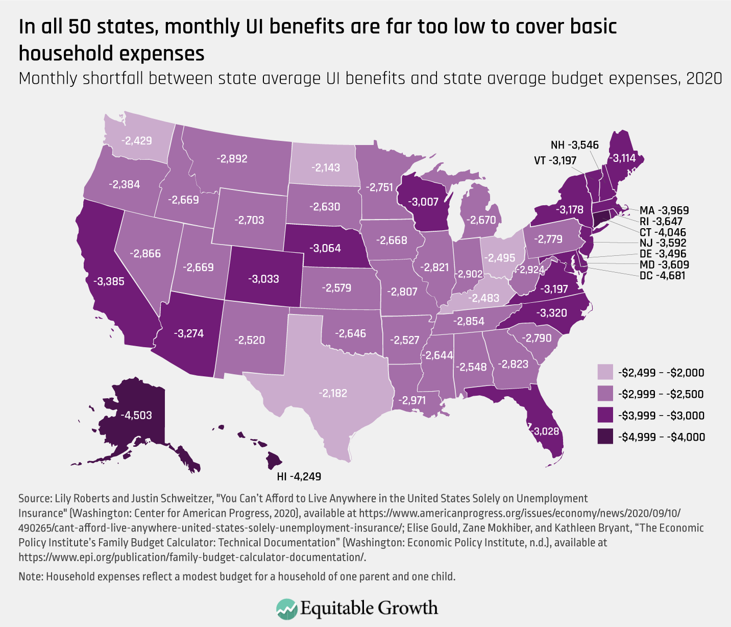Weak income support infrastructure harms U.S. workers and their ...