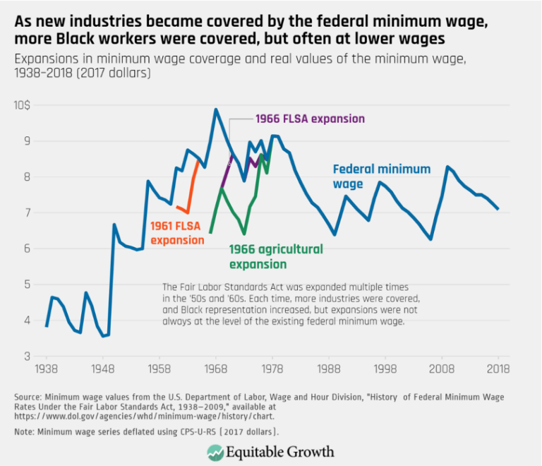 Stratification economics: What it is and how it advances our ...