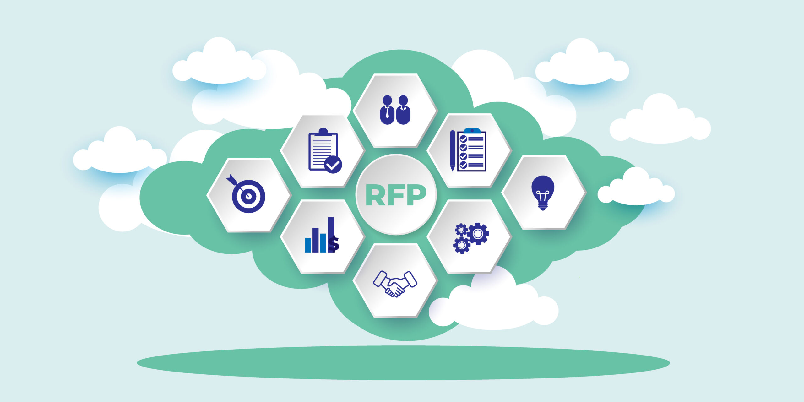 2023 Request for Proposals - Equitable Growth