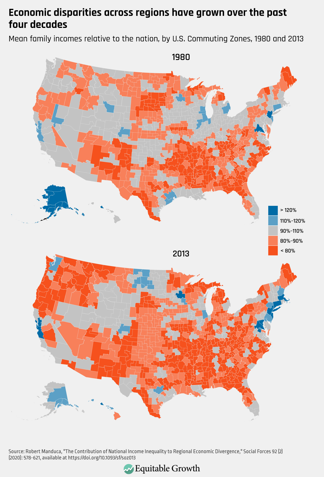 Industrial policies will be more effective at supporting good jobs and ...