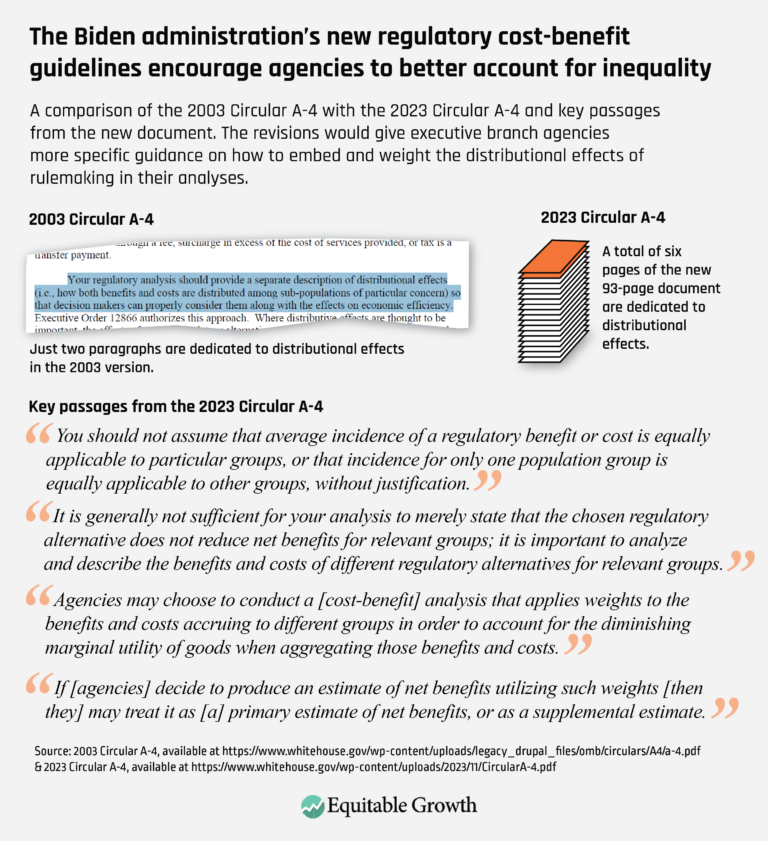 New Circular A-4 offers opportunities for researchers interested in ...